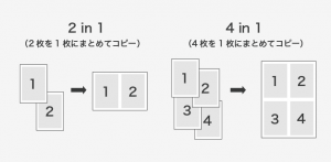【2in1印刷の方法】コピー機メーカー別・ファイル別に徹底解説
